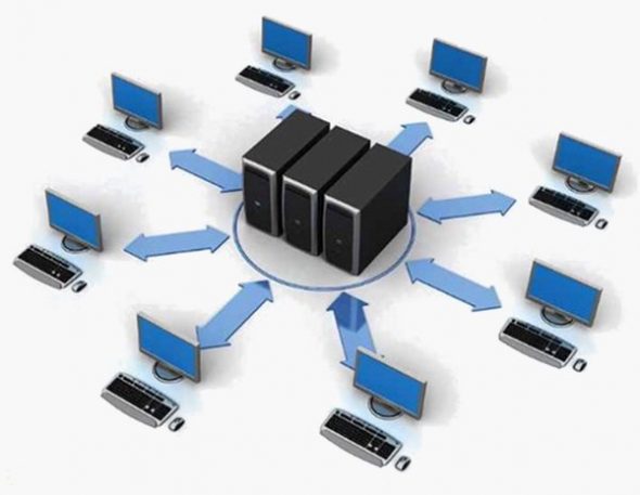 The Socket Api Part 3 Concurrent Servers Open Source For You