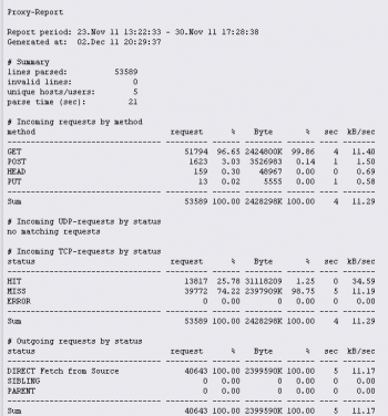 Guard Your Network with IPCop, Part 2: Add-ons - Open Source For You