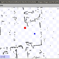 Open Source Robotics Software Platforms - Open Source For You