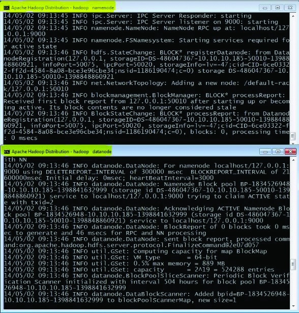 Getting Started with Hadoop on Windows - Open Source For You