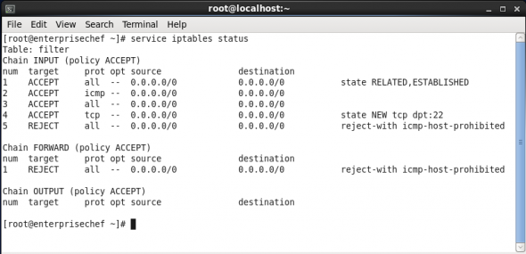 iptables: The Default Linux Firewall