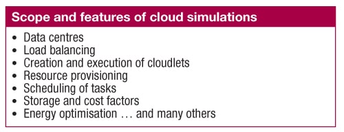 Research Areas and Simulation in Cloud Computing