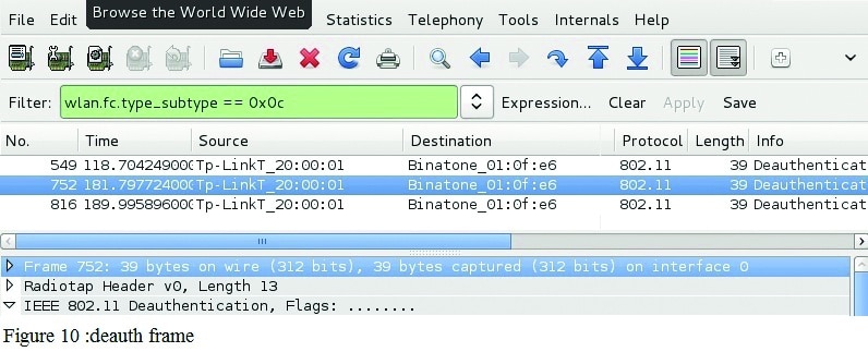 Beware: It s Easy to Launch a Wireless Deauthentication Attack!