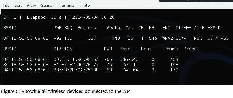 Beware: It s Easy to Launch a Wireless Deauthentication Attack!