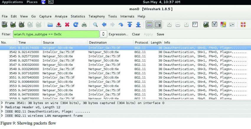 Beware: It s Easy to Launch a Wireless Deauthentication Attack!