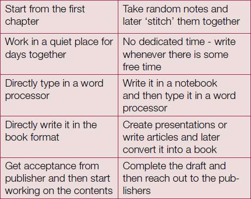 How to Write Your First Technical Book