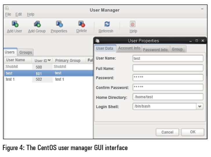Secure a Linux Box through the Right File Permissions