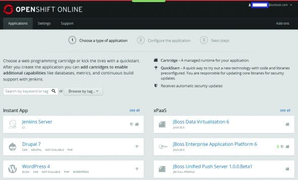 An Overview of OpenShift