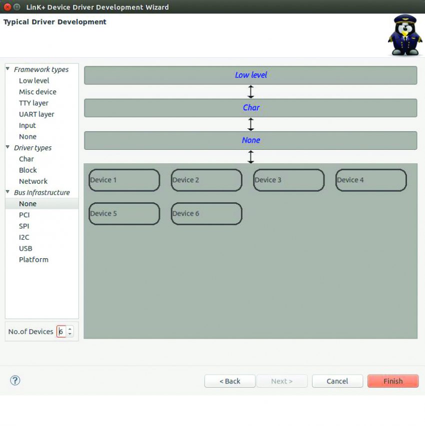 The Link+ Project for Linux Kernel Developers