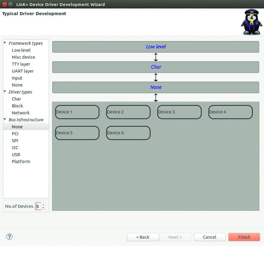 The Link+ Project for Linux Kernel Developers
