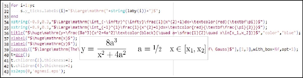 Explore LaTeX and Syntax Highlighting with Scilab