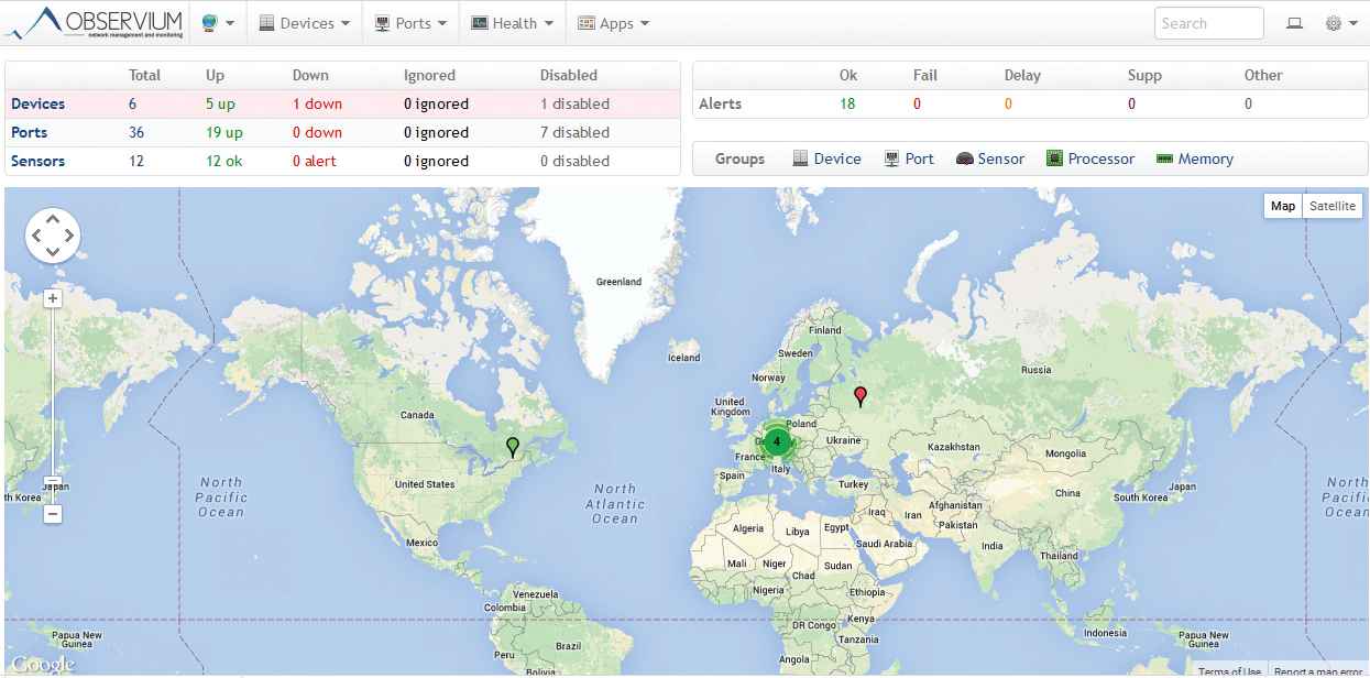 Observium The Tireless Network Monitor
