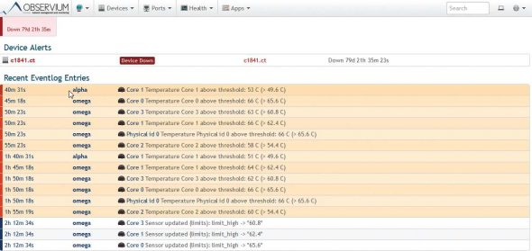 Observium The Tireless Network Monitor