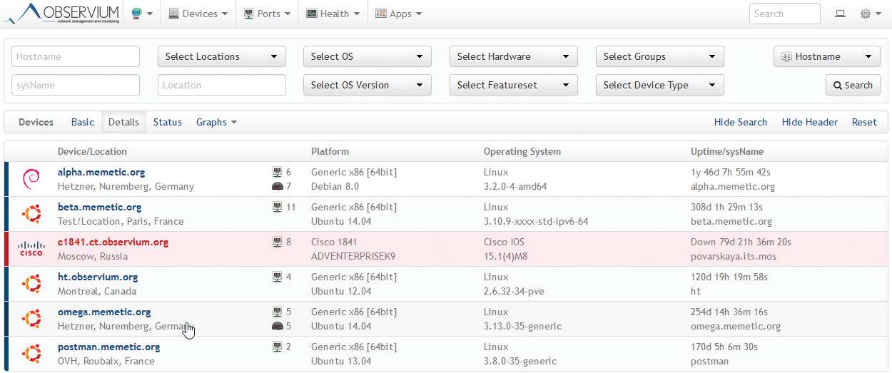 Observium The Tireless Network Monitor