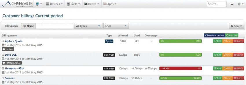 Observium The Tireless Network Monitor