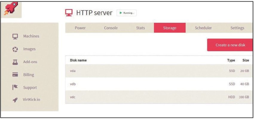 Virtkick Hassle-free Access to the Cloud