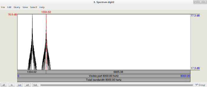 Speech Signal Analysis Using Praat