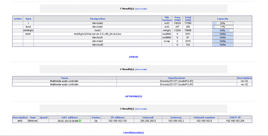 A First Look at Open Computer and Software Inventory Next Generation ...