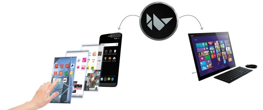 An Introduction to Kivy