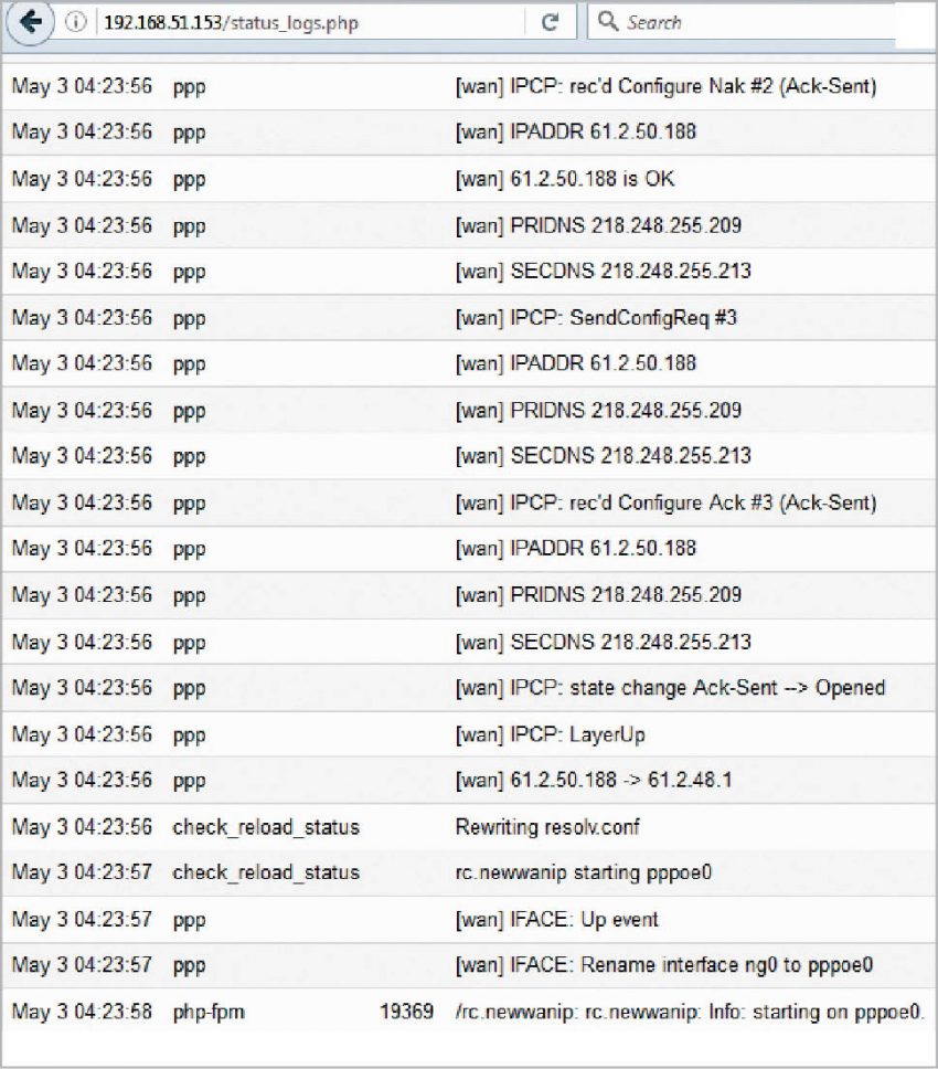 pfSense: The Popular Open Source Firewall