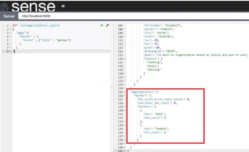 What is ElasticSearch? - Open source for you