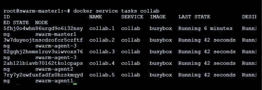 Building a multi-host, multi-container orchestration and distributed system using Docker - Open ...