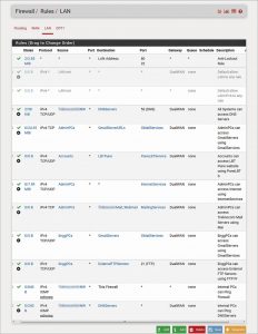 pfSense: Adding firewall rules to filter services - Open Source For You