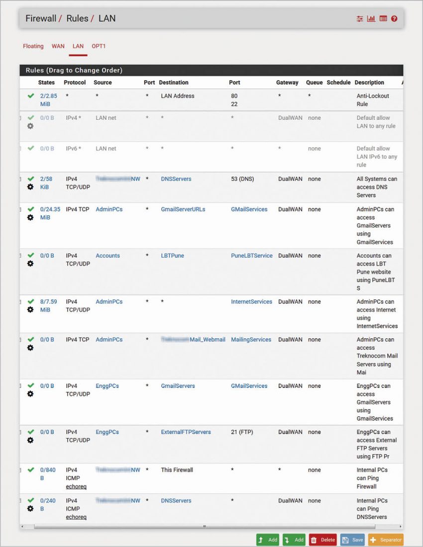 pfSense: Adding firewall rules to filter services - Open Source For You