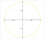 Introduction to SageMath - Open Source For You