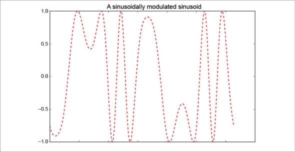 Julia: A language that walks like Python, runs like C - Open Source For You
