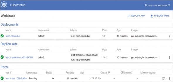 Kubernetes A Portable And Scalable Orchestration Layer For Container Applications
