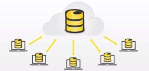 Retrieve real-time data in Android using Firebase - Open Source For You