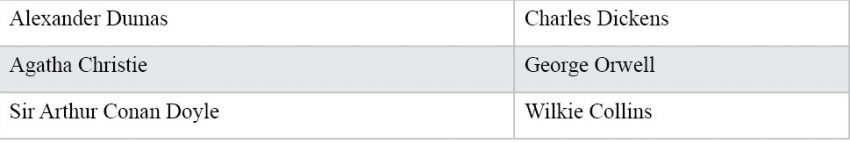 Asciidoctor: A fun way of learning Asciidoc - Open Source For You