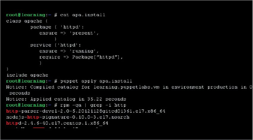 Puppet: The Popular Choice for IT Automation - open source for you