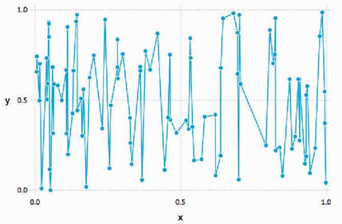 Gadfly: Enabling Publication-Quality Plotting with Julia