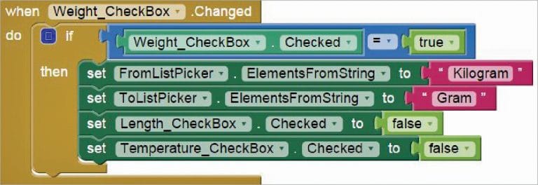 Building a unit conversion Android app in app inventor 2