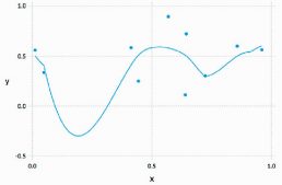 Gadfly: Enabling Publication-Quality Plotting with Julia
