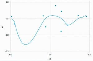 Gadfly: Enabling Publication-Quality Plotting with Julia