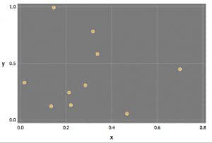 Gadfly: Enabling Publication-Quality Plotting with Julia