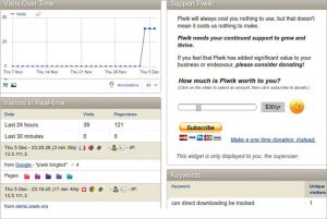 Piwik: The feature-rich open source analytics platform