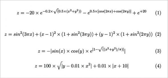 Optimisation of 2D Toy Functions Using Scilab - open source for you