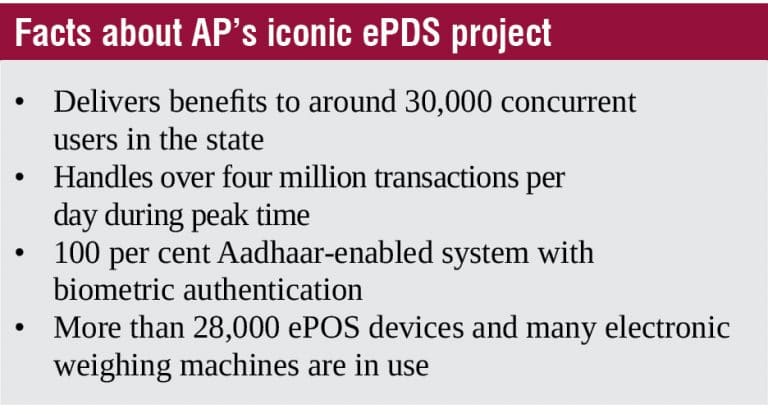 Andhra Pradesh rolls out an electronic public distribution system using ...