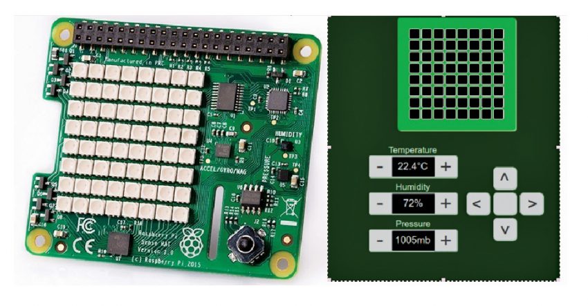 Writing custom add-ons for Node-RED - Open Source For You
