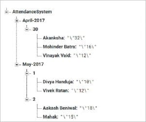 How to build a smart attendance register in App Inventor 2 - Open Source For You