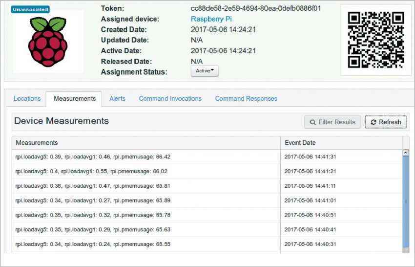 SiteWhere: An open platform for connected devices - Open Source For You