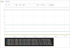 Monitoring Docker with Prometheus - Open Source For You