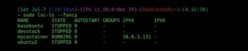 Stepping into the world of Linux Containers (LXC) - Open Source For You