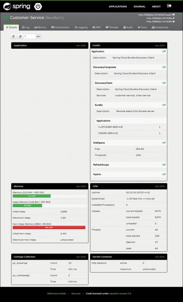 Spring Boot Admin UI for building production-grade applications