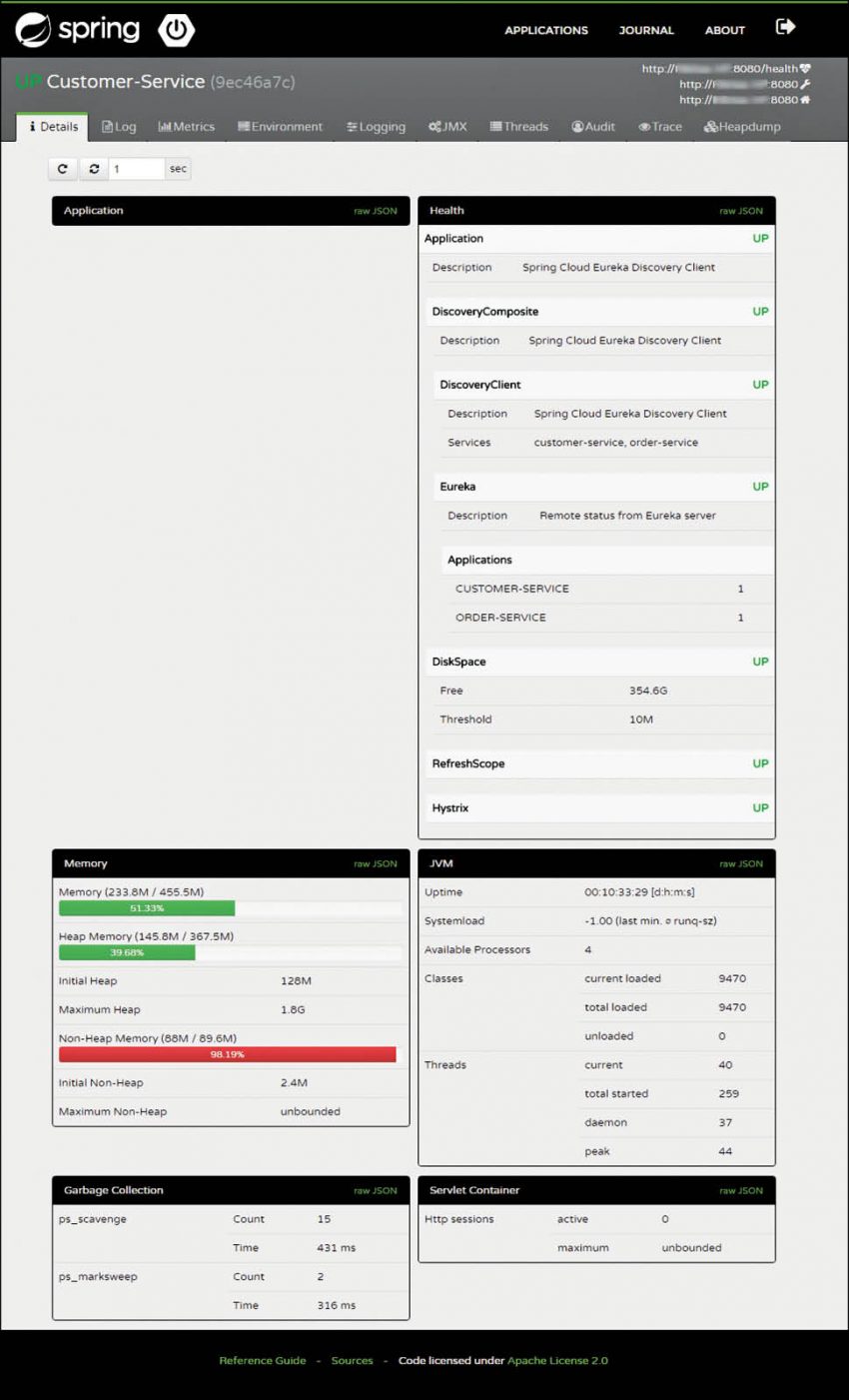 Spring Boot Admin UI for building production-grade applications