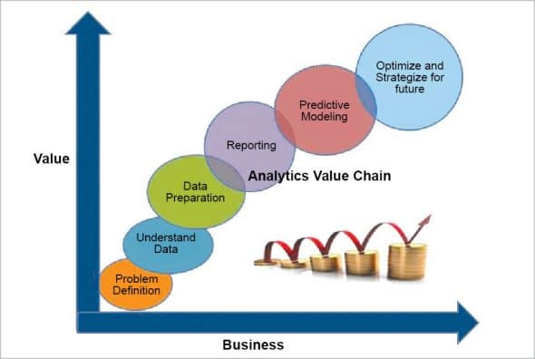 Top 4 open source tools you can use to handle Big Data - Open Source ...
